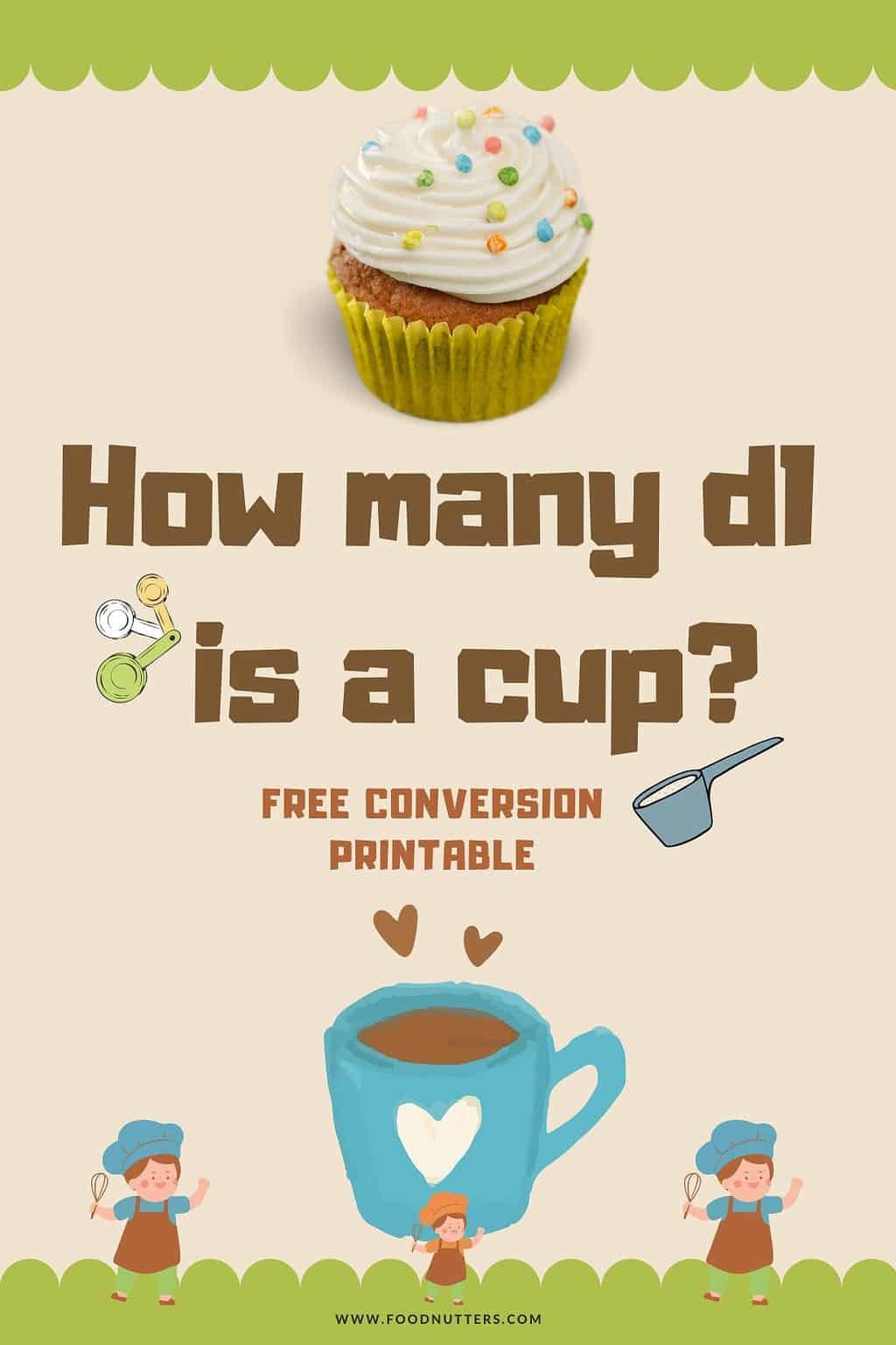 How to Convert a Cup to dl