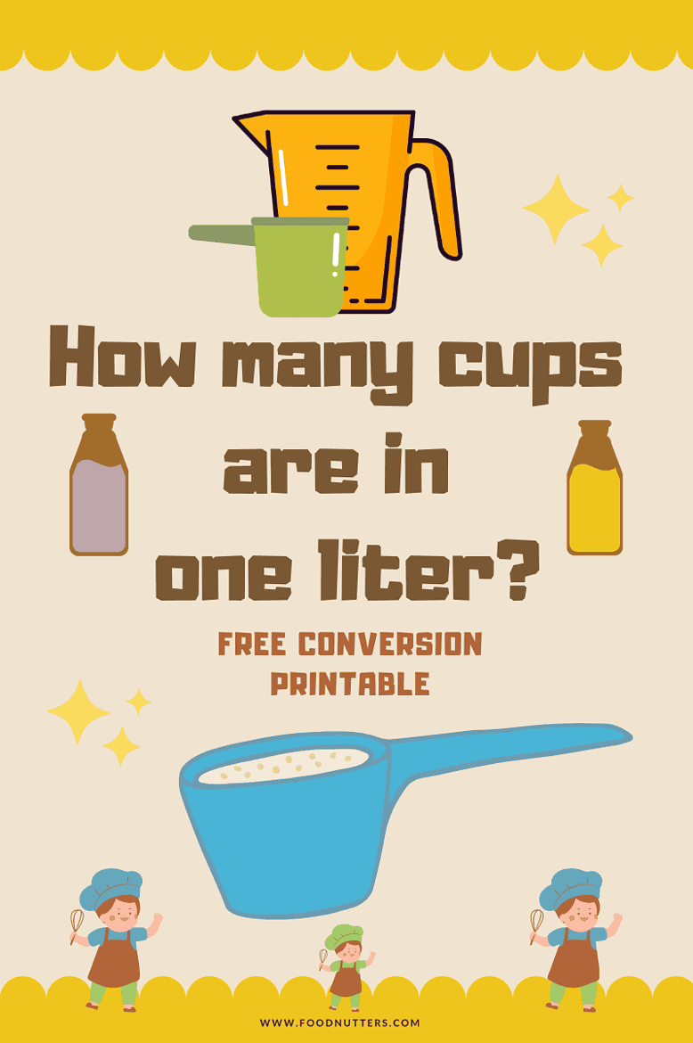 How Many Cups Are In A Liter Food Nutters How Many Cups Are In A Liter Food Nutters