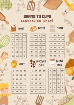 350 Grams to Cups (Fast and Easy)